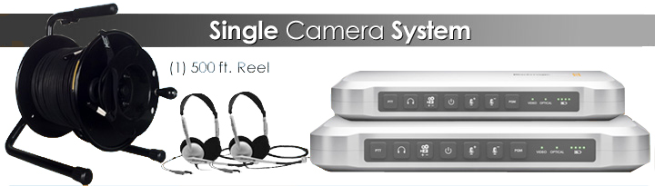 Sistemas Single-Cámera – Videodepot